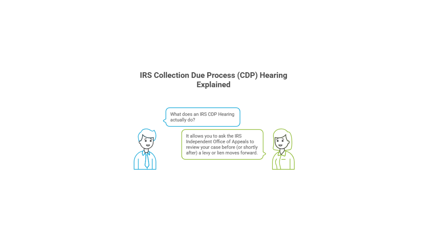 IRS CDP Hearing: How to Request a Collection Due Process Appeal and ...