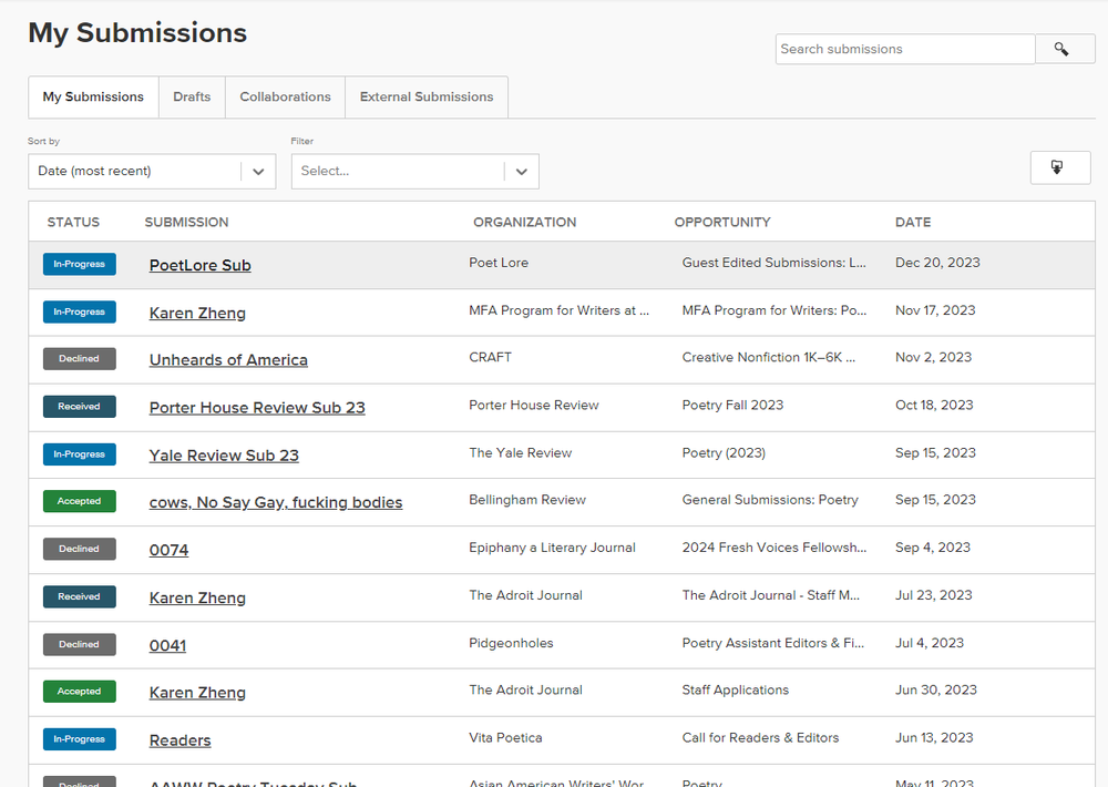 Using Submittable to Get Your Submissions Organized and Sent — The ...