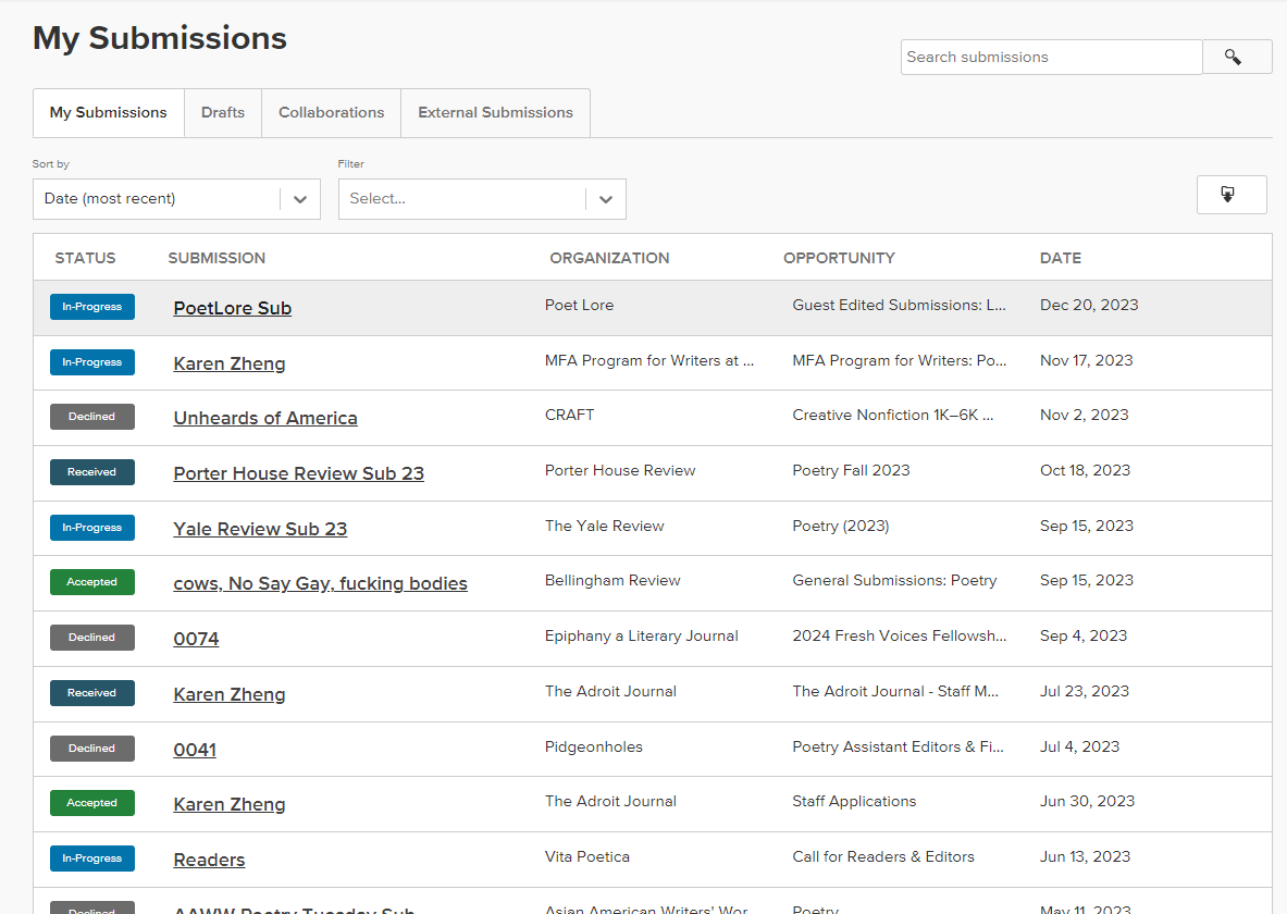Using Submittable to Get Your Submissions Organized and Sent — The ...
