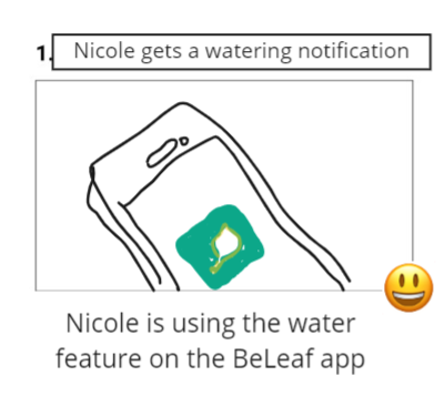 BeLeaf — Jordan Chu