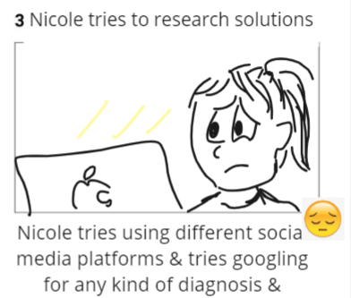 BeLeaf — Jordan Chu