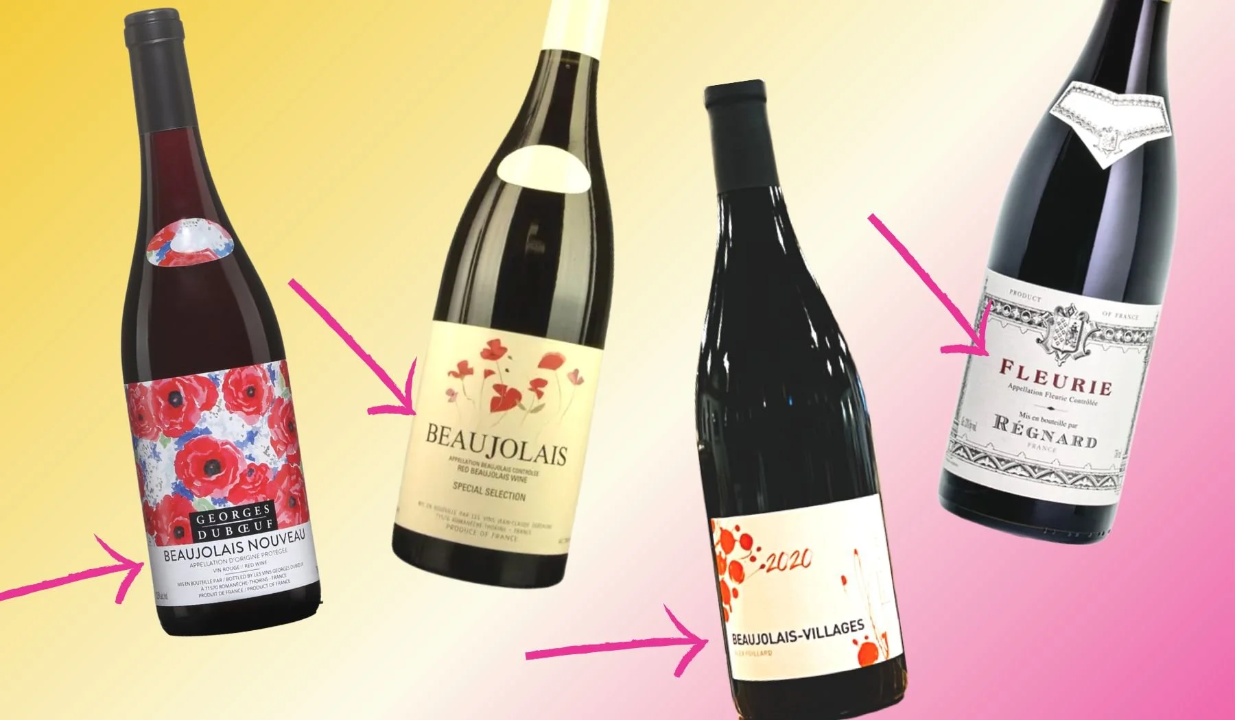 Beaujolais for the savvy shopper — Sunday School Wine