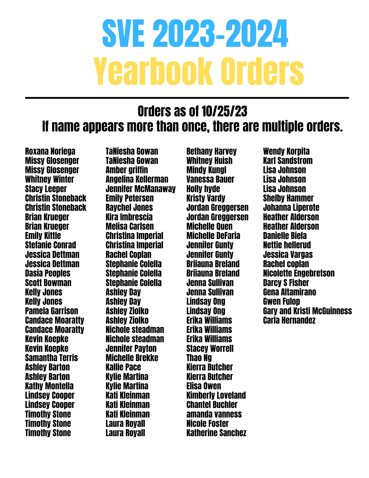 Yearbook — Silver Valley PTSO