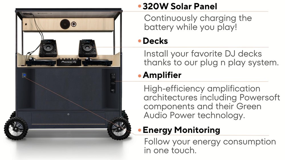 PikiP DJ BOOTH | 500cap — Wildlive