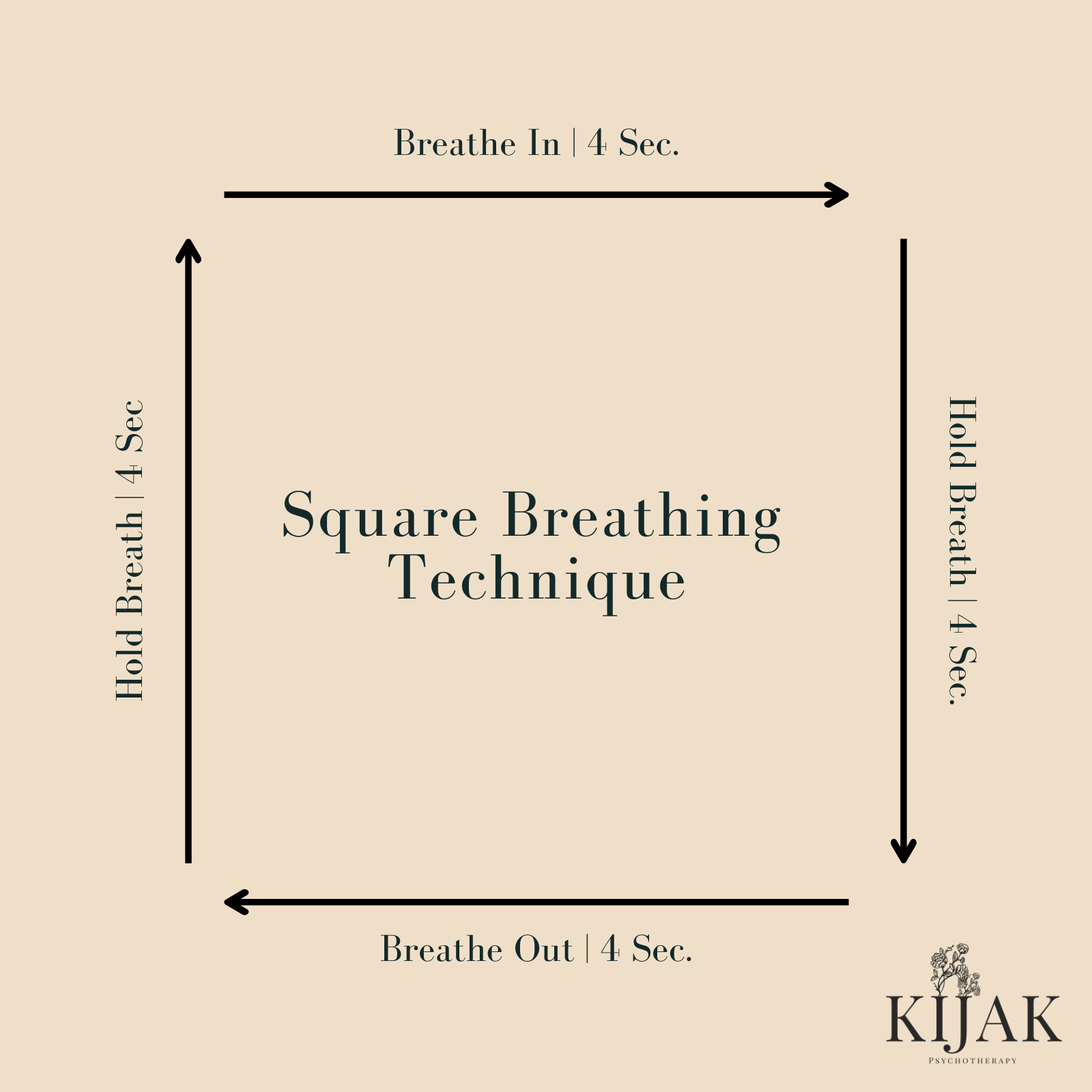 The Ancient Indian Breathwork Navy Seals Use — Matthew Kijak LCSW Therapist