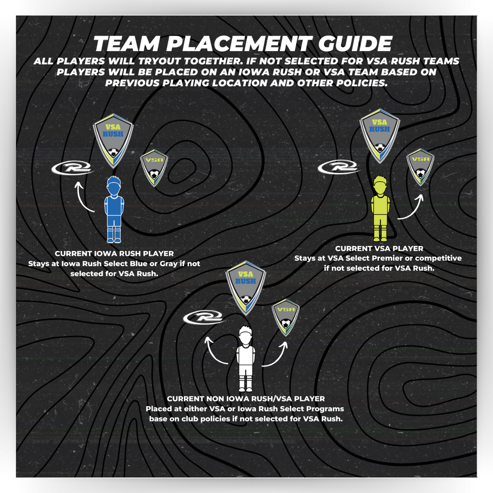 2025-2026 VSA Rush Club Information, Tryouts, Iowa Soccer, VSA, Iowa ...