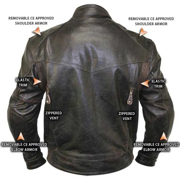 How to Buy Your First Leather Jacket — The Essential Man