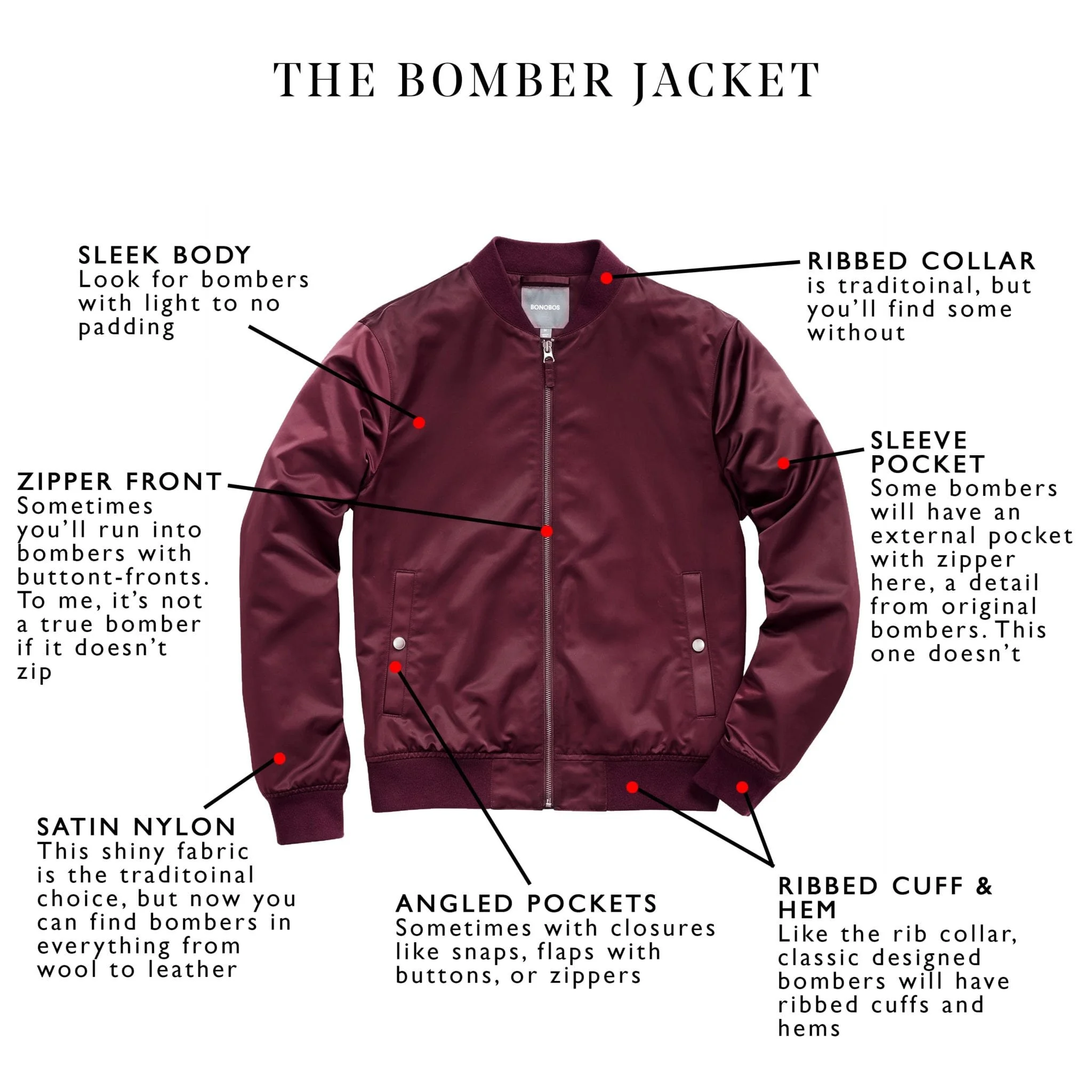 The 5 Best Fall Jackets for Men — The Essential Man