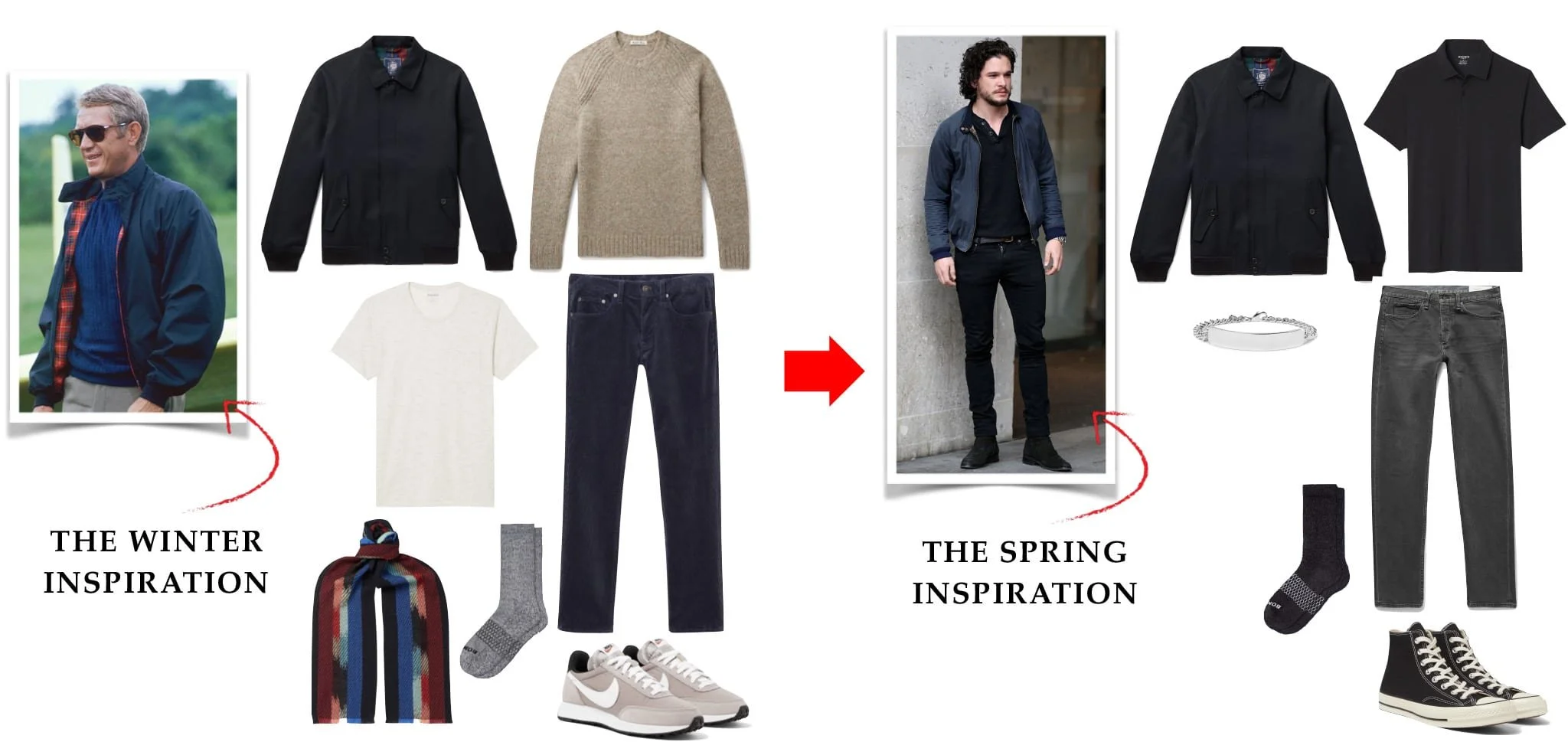 4 Winter to Spring transition pieces for men — The Essential Man