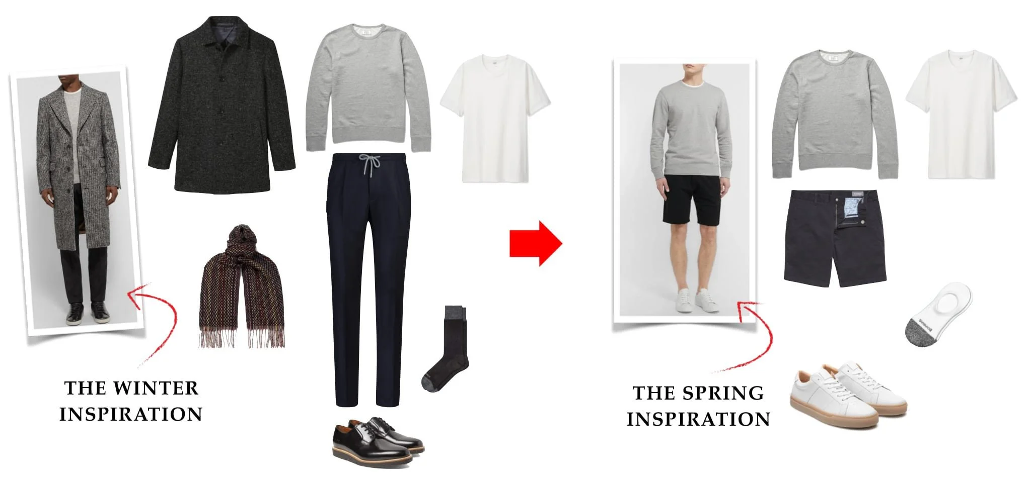 4 Winter to Spring transition pieces for men — The Essential Man