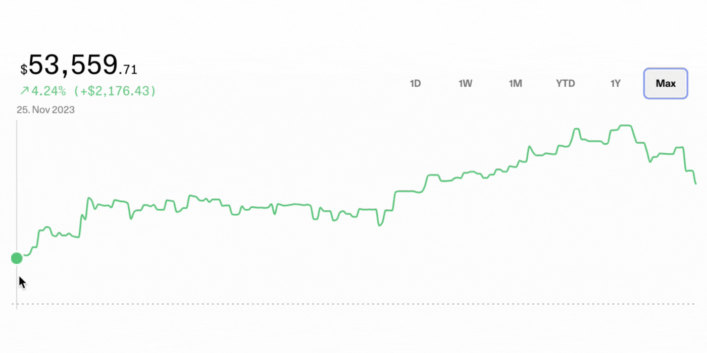 These Dividend Stocks Are A STEAL - I'm Buying More — Retire With Ryne