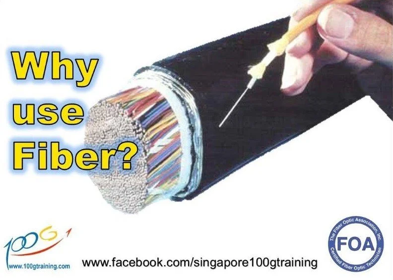 Why use fiber? — 100G Training and Consultancy Pte Ltd