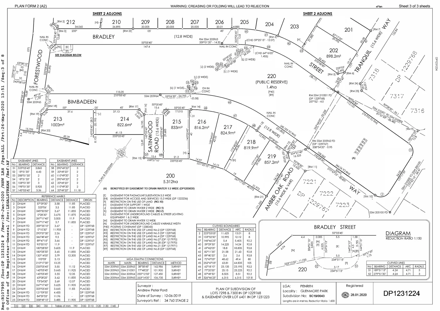 About 1 — Freeburn Surveying