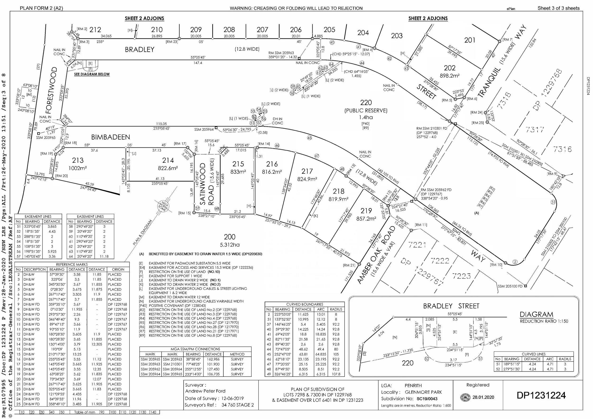 About 1 — Freeburn Surveying