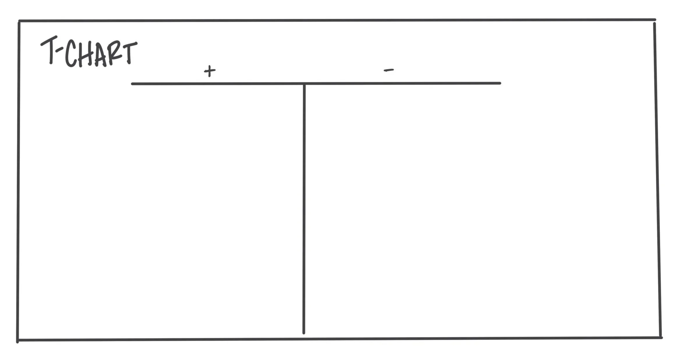 5 Simple Visual Planning Templates — MeetingMakers