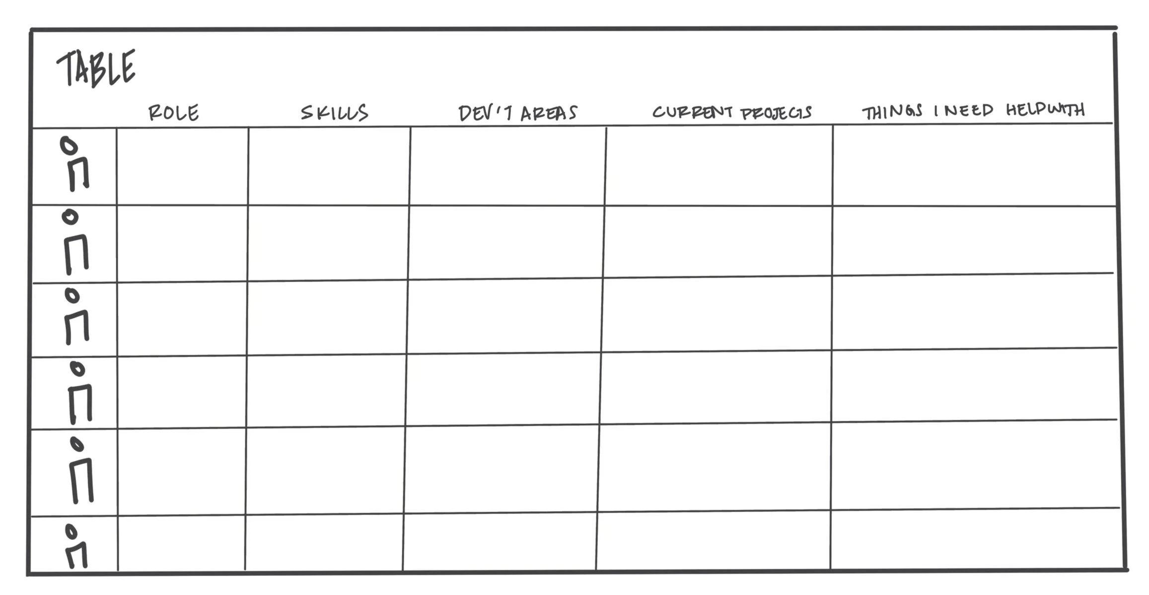 5 Simple Visual Planning Templates — MeetingMakers