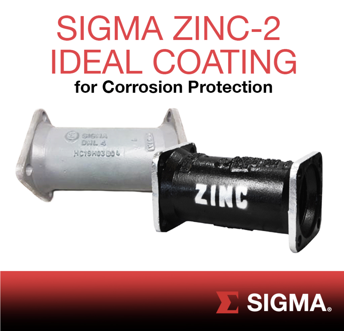 Blog 3 — Sigma Corporation