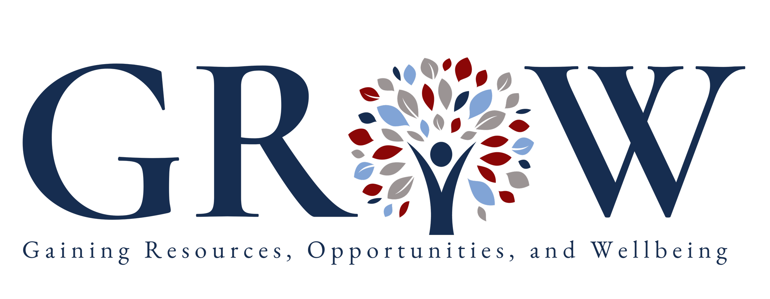 Contact Grow — Community Action Agency of Northeast Alabama