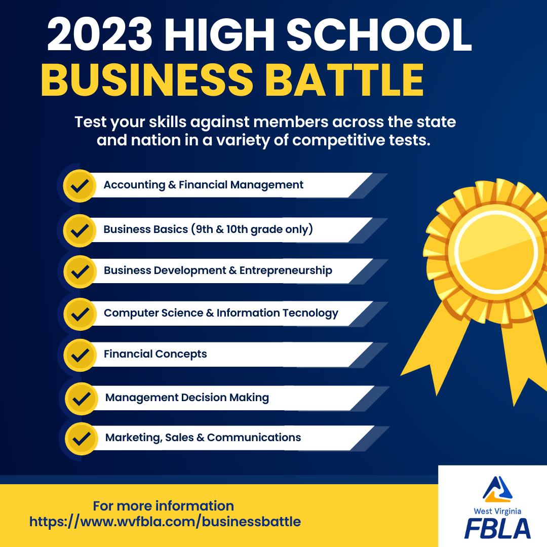 Business Battle Competition — WV FBLA