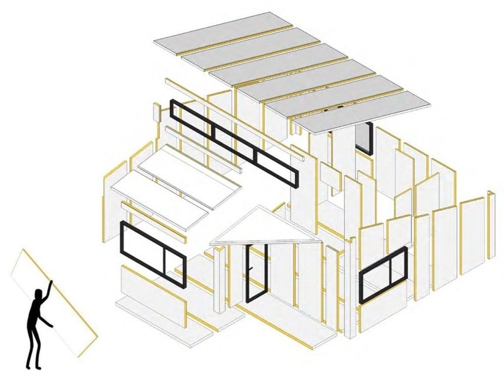 plugin house