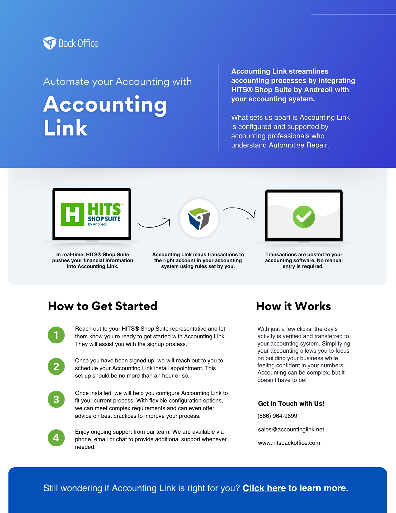 Accounting Link Desktop — Back Office - Accounting Automation
