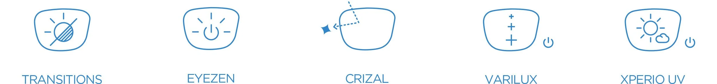 Essilor — Brad Geiger Portfolio