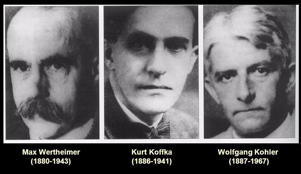 Max Wertheimer: Gestalt Theory Founder — Gestalt Therapy Blog