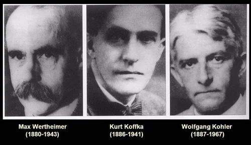 Max Wertheimer: Gestalt Theory Founder — Gestalt Therapy Blog