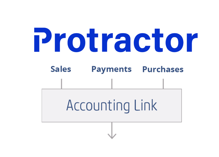 Back Office - Accounting Automation