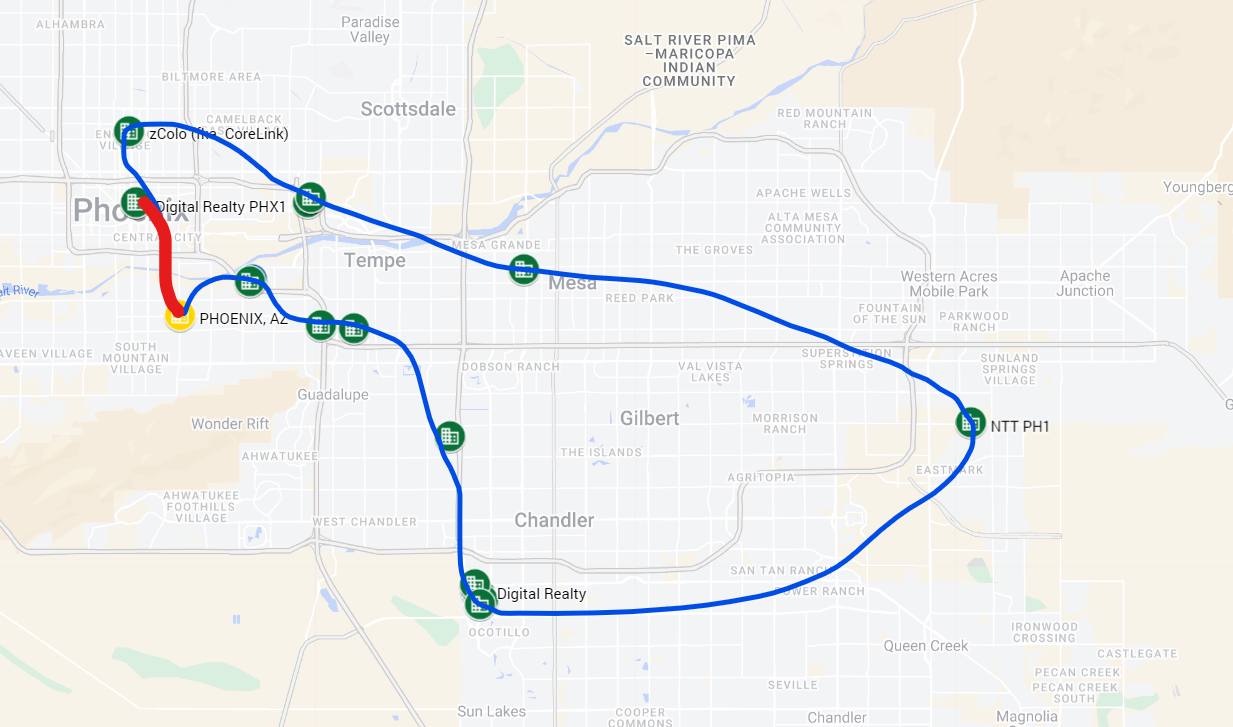 Cogent’s Network Transformation — Recurve Capital LLC