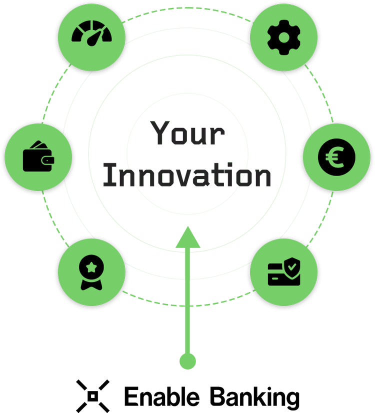 Enable Banking | Simplifying Open Banking for All Businesses