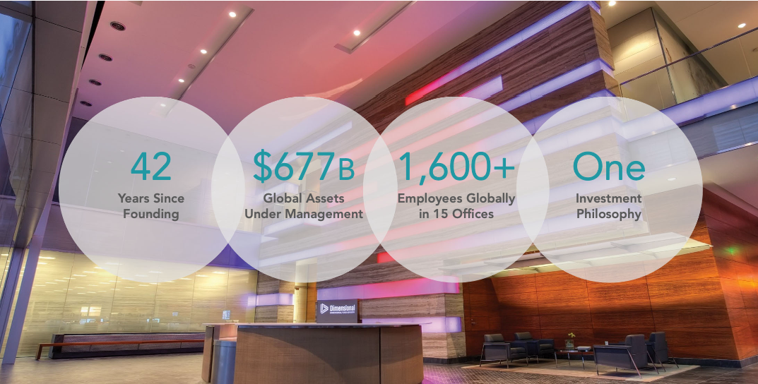 Our Team — Optimus Capital Advisors