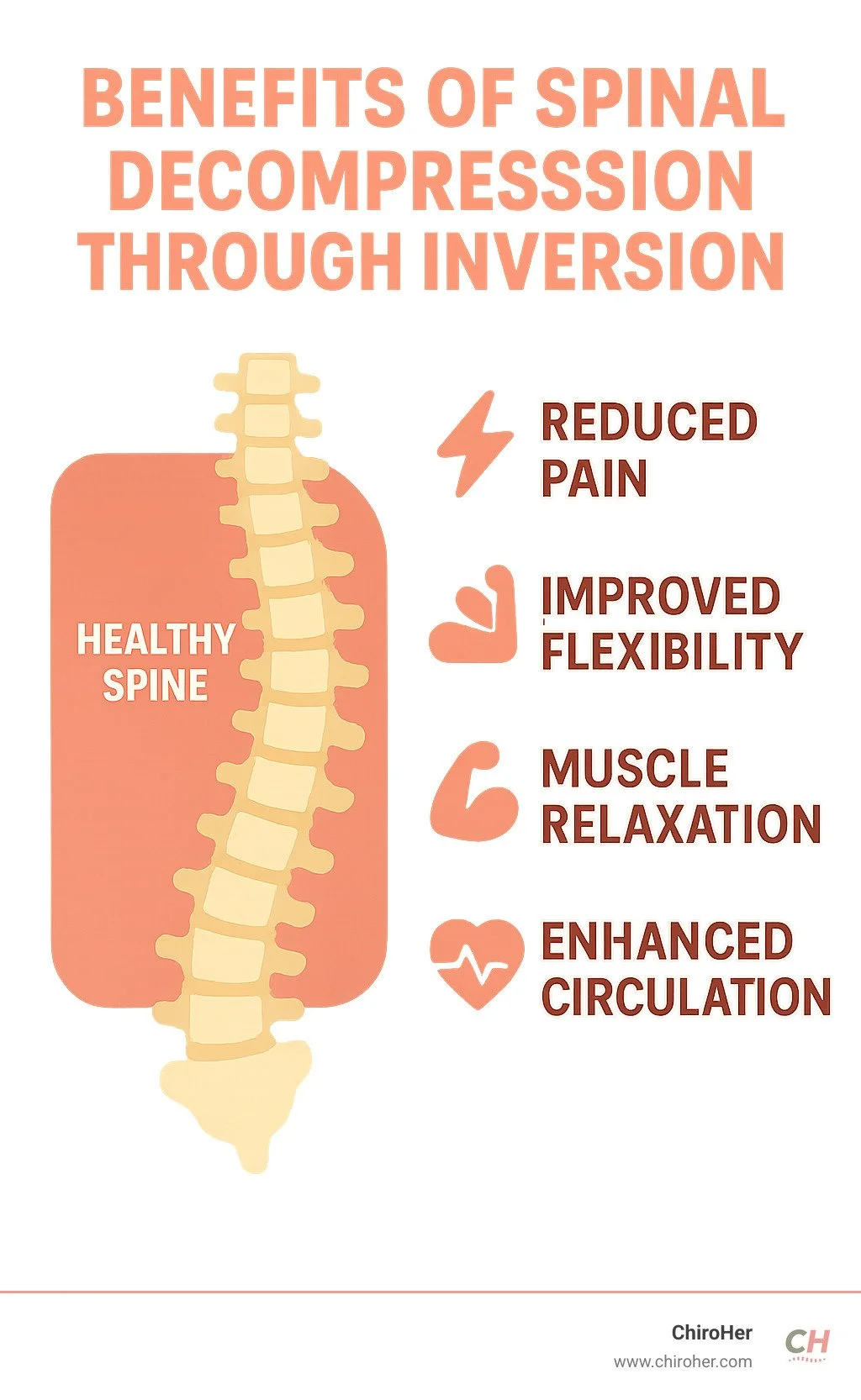 Beyond the Hang: Top Inversion Table Exercises for Back Pain Relief