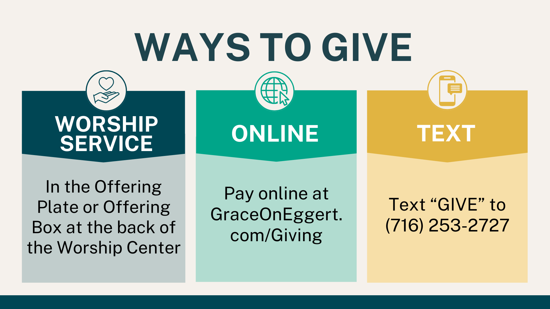 Giving — Grace Church