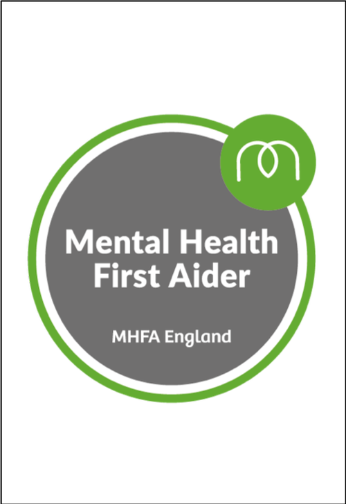 Workplace Mental Heath Training and Workshops for Employees and ...