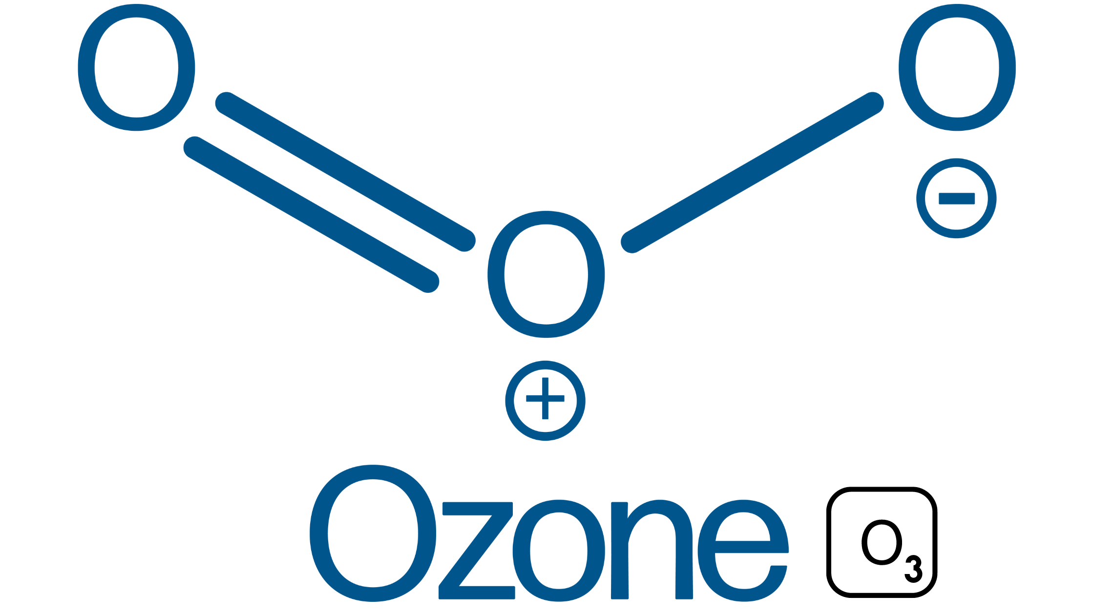 Ozone Therapy: A Safe, Natural Treatment for Dogs and Cats — Arya ...
