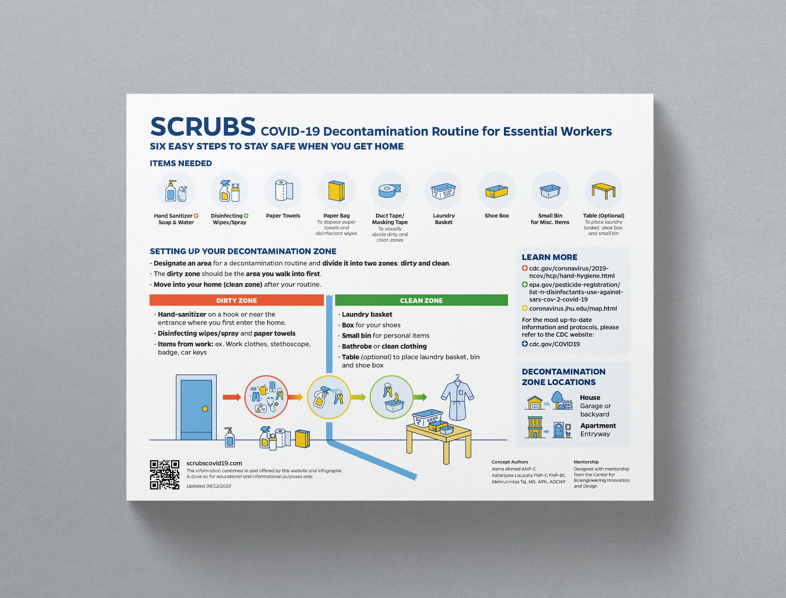 Covid 19 Infographic Kim Lawler