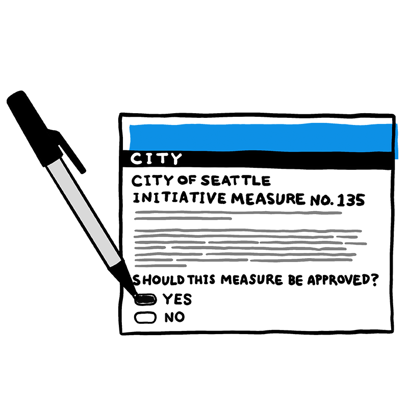 Yes on I-135 — House Our Neighbors