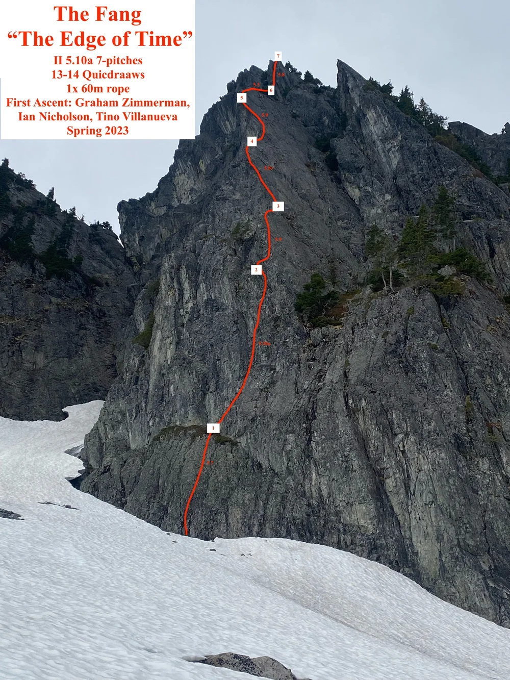 The Fang, The Edge of Time — IFMGA Guide Ian Nicholson - Washington ...