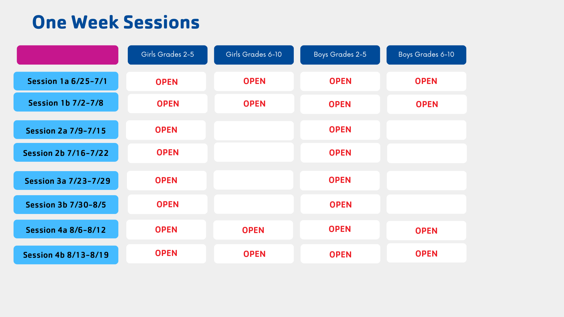 Registration — campfuller
