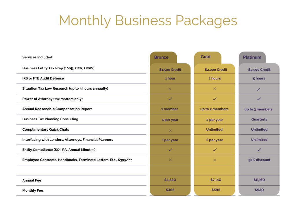 Complete Business Packages | Enhance Business Success Today ...