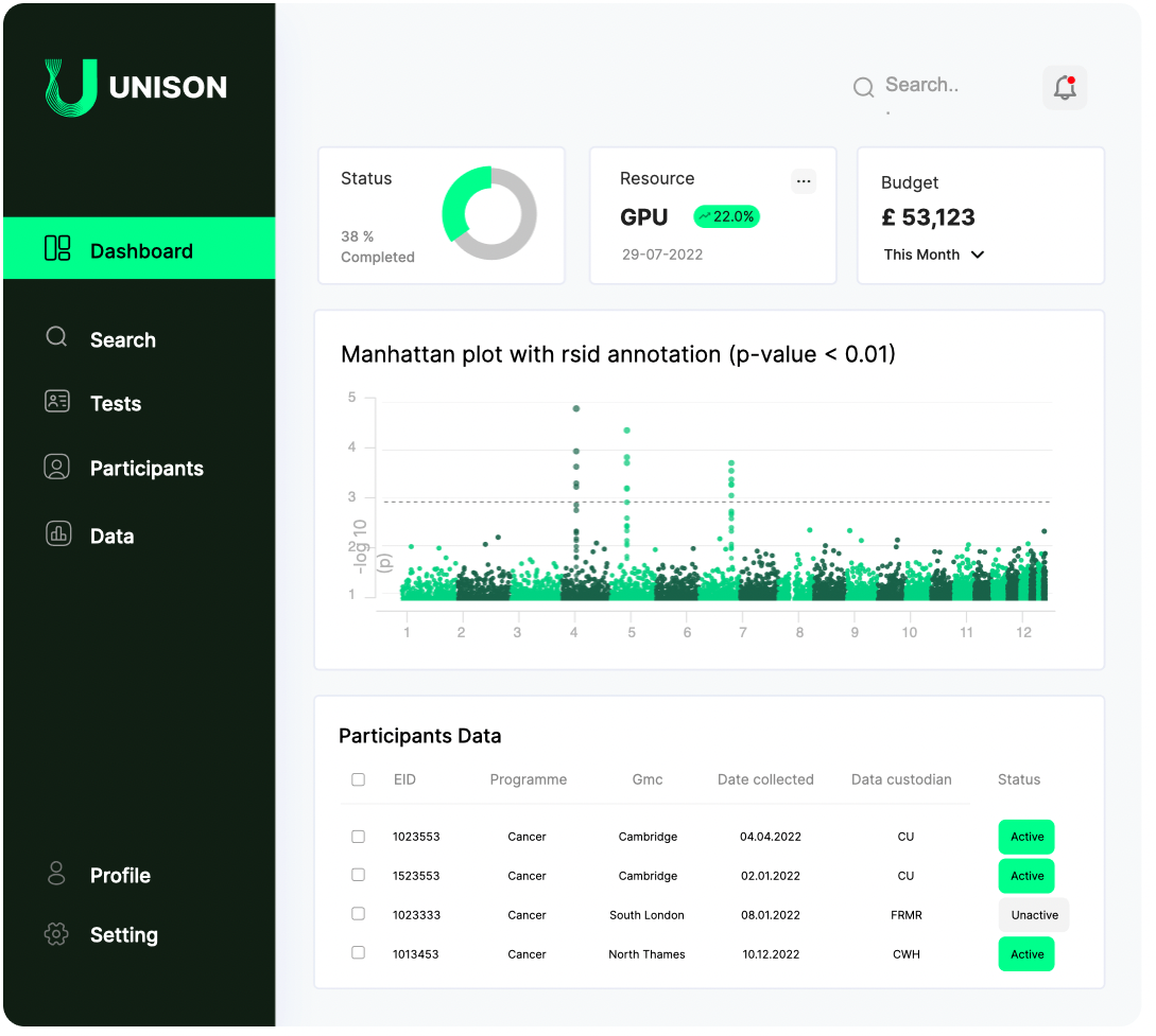 Unison: Genomics and Microbiome Data Platform