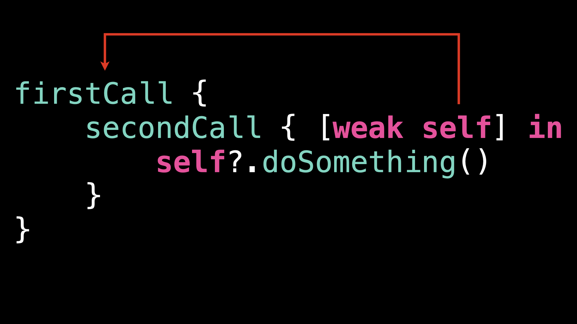 Bad practice: capturing self in a nested closure — Swift with Vincent