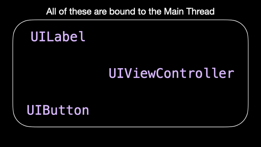 Discover how @MainActor works — Swift with Vincent