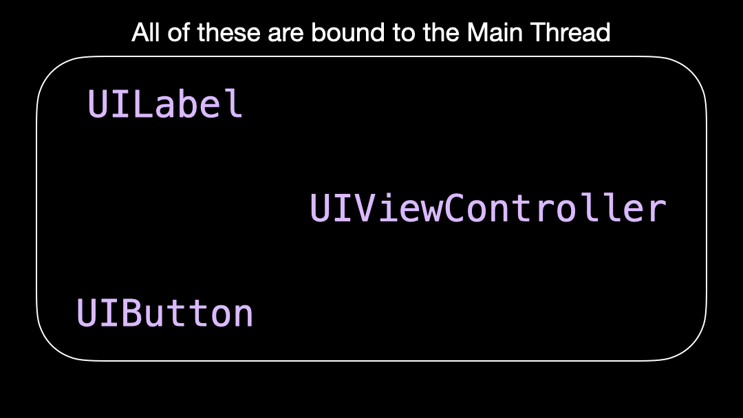 Discover how @MainActor works — Swift with Vincent