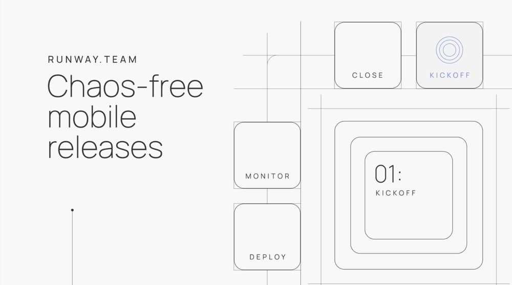 Explore — Swift with Vincent