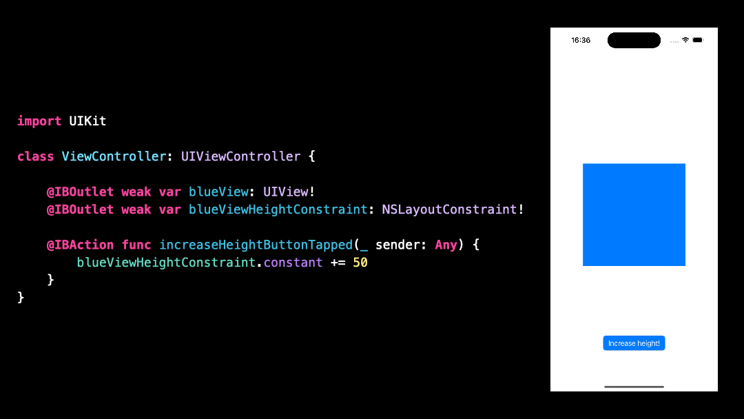 Do You Know What Layoutifneeded Actually Does — Swift With Vincent