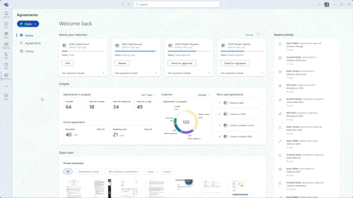 Microsoft SharePoint Premium: Is it Worth the Hype?