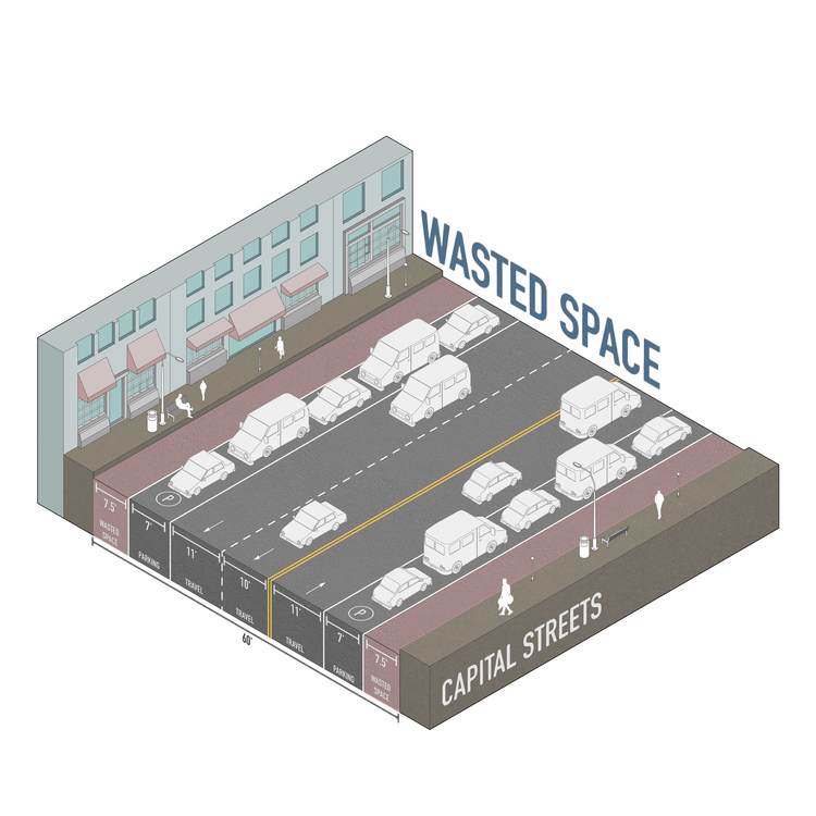 Right-Size the Lanes! — Capital Streets
