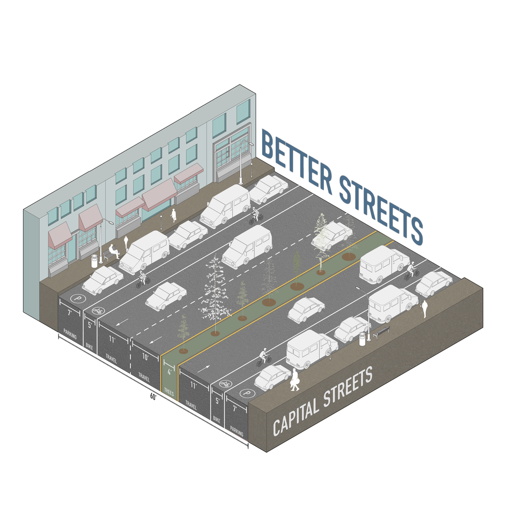 Right-Size the Lanes! — Capital Streets